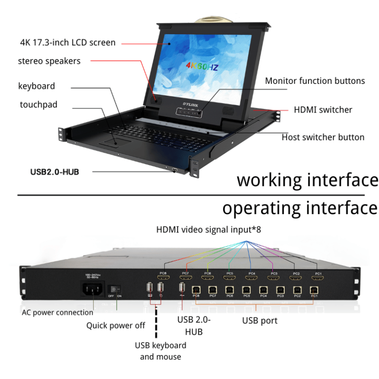 What is a KVM Switch and How Does it Work? - Onechassis