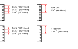 Conversor de Unidade de Rack: Como Converter Altura do Rack U? - Onechassis
