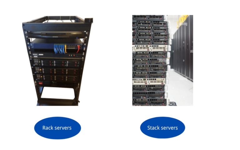 What Is Rack and Stack? - Onechassis